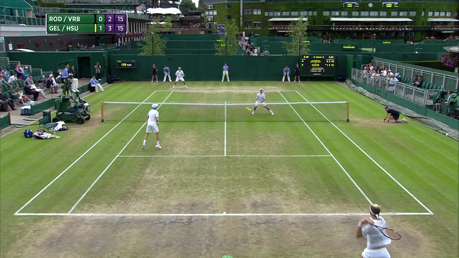 News Archive - The Championships, Wimbledon - Official Site by IBM