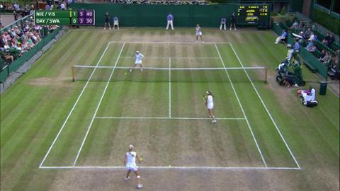 Video - 2017, Second Round Highlights, Niemeier/Vismane vs Day/Swan ...