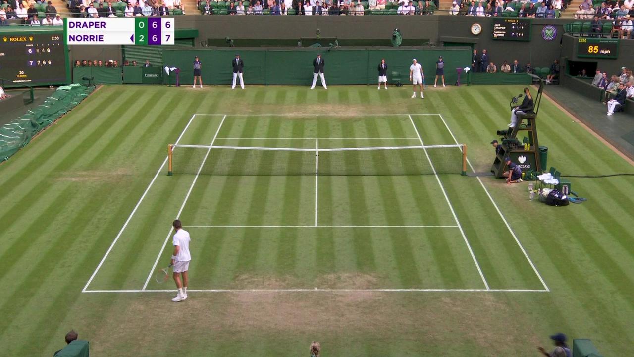 News - The Championships, Wimbledon - Official Site by IBM