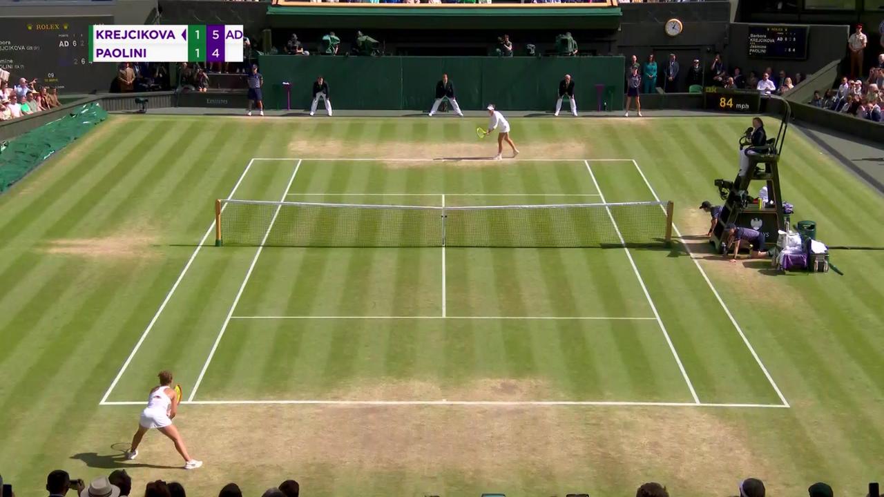 News - The Championships, Wimbledon - Official Site by IBM