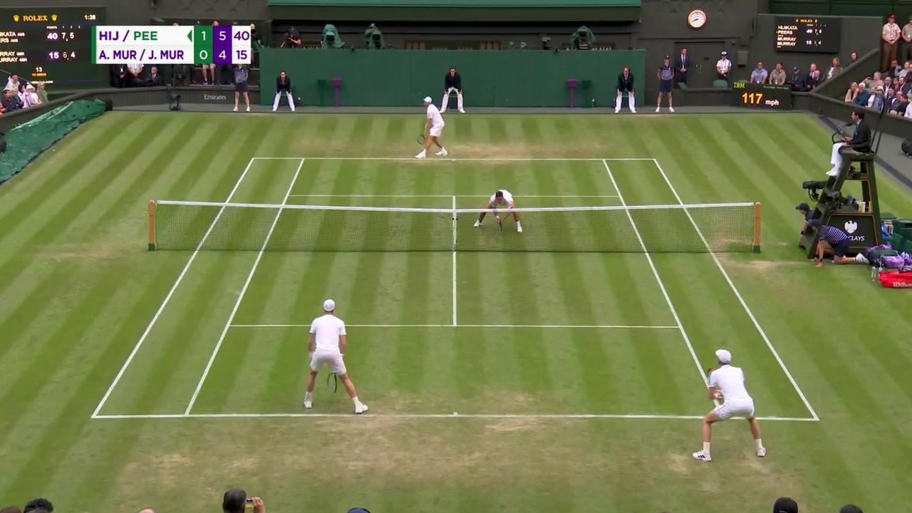 News - The Championships, Wimbledon - Official Site by IBM